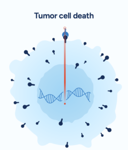 Alpha-9 Oncology | Radiopharmaceuticals | Cancer Therapy